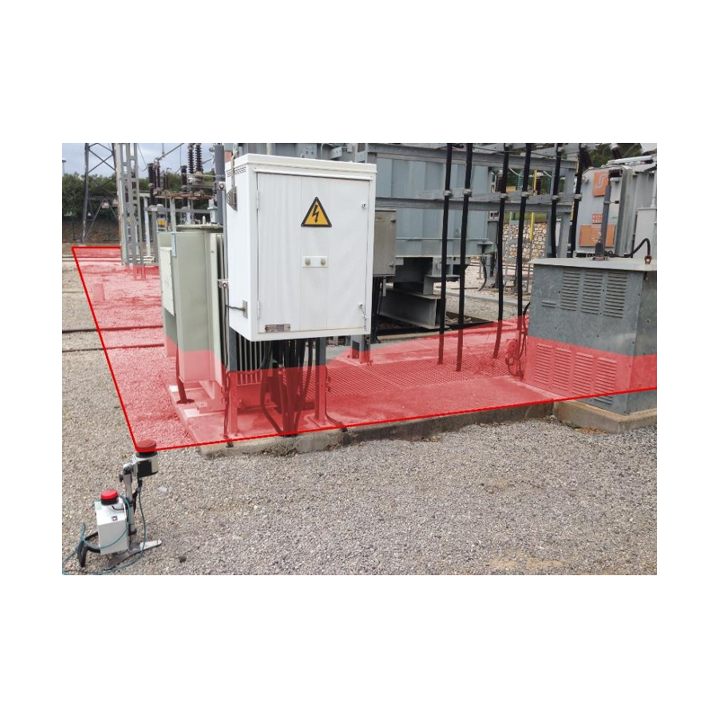 GABARIT SKY LASER Zur Überwachung der Gefahrenzonen